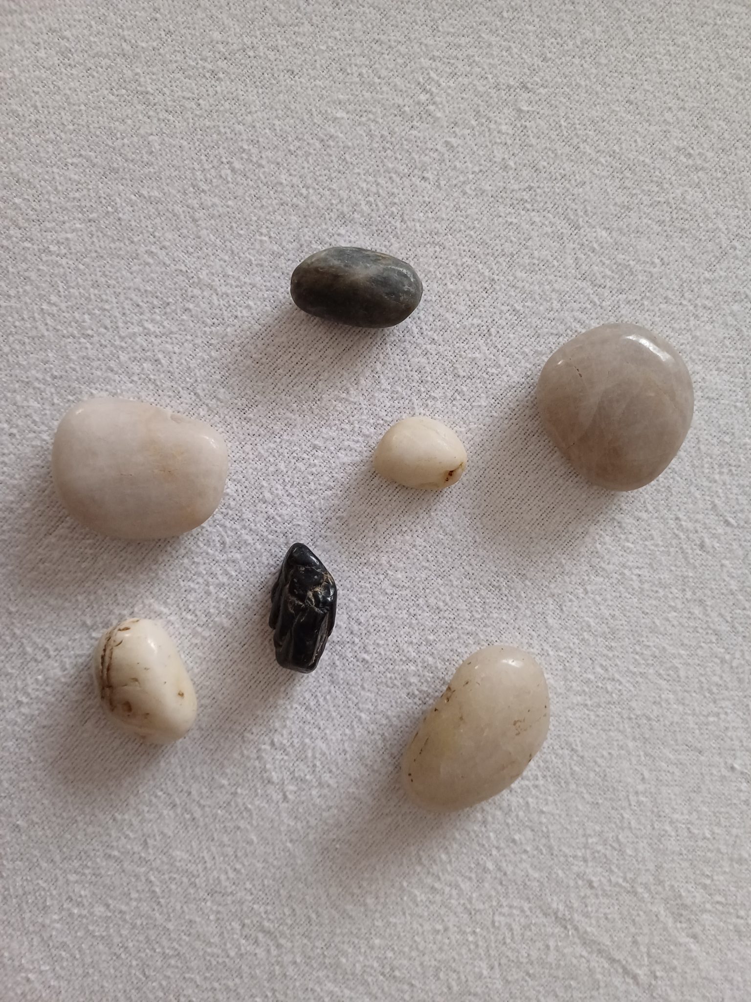 Supervision - Philipp Strauß - systemischer Supervisor und Coach